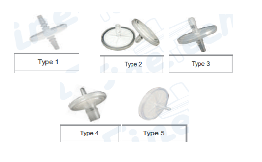 Air / Vent Filters - Bộ lọc khí/thông hơi - Finetech - Máy thí nghiệm